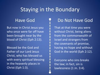 Boundary of God | PPTX