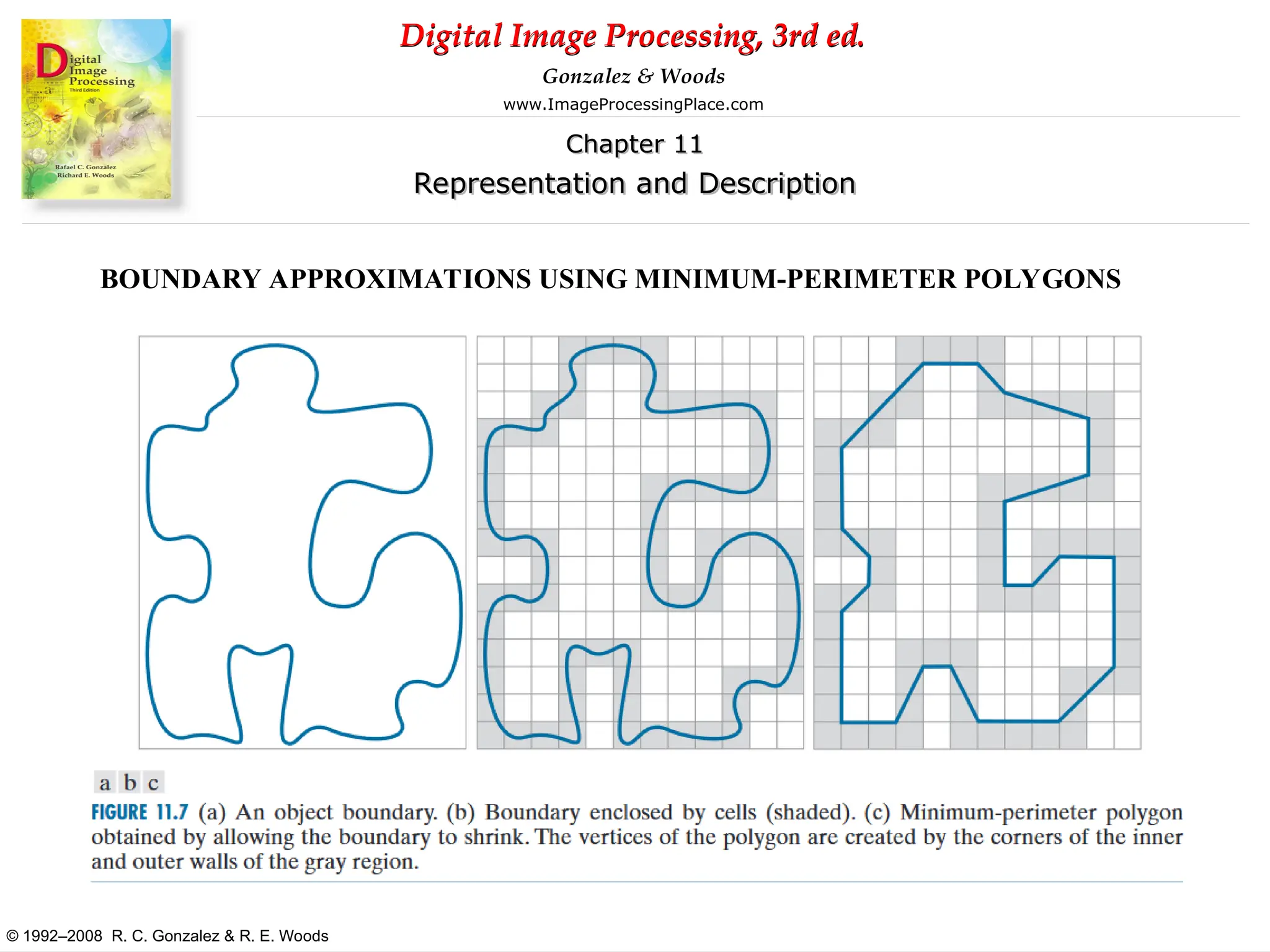 Boundary respresentation and descriptors.ppt