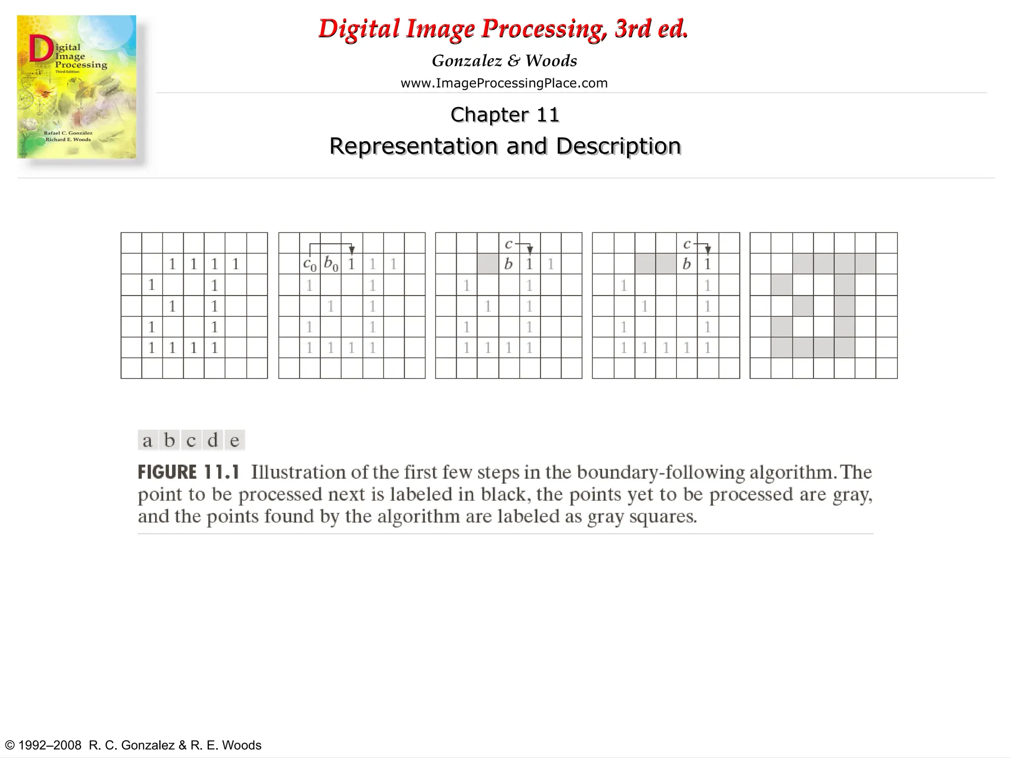 Boundary respresentation and descriptors.ppt