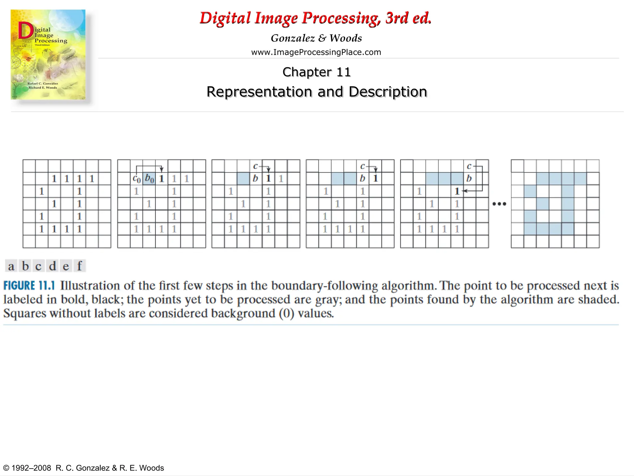 Boundary respresentation and descriptors.ppt