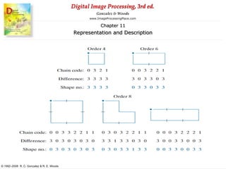 Boundary respresentation and descriptors.ppt