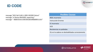 Boundary scan for support engineers and technicians | PDF