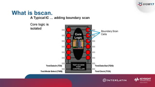 Boundary scan for support engineers and technicians | PDF