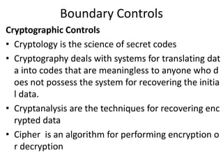 boundary_security.pptx