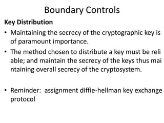 boundary_security.pptx