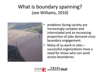 Boundary Spanning and the Educational Developer Role | PPT