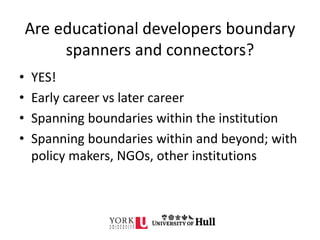 Boundary Spanning and the Educational Developer Role | PPT