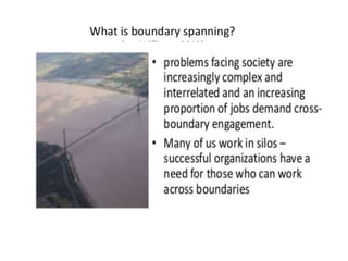 Boundary Spanning Introduction-revd.pptx