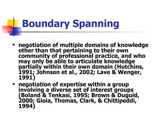 Boundary spanning – knowledge across | PPT | Science