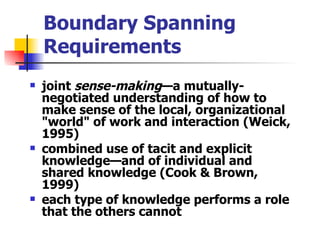 Boundary spanning – knowledge across | PPT | Science