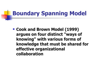 Boundary Spanning – Knowledge Across | PPT