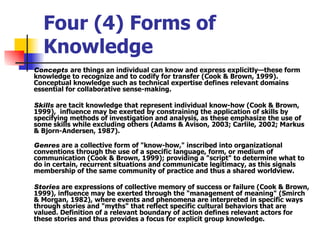 Boundary Spanning – Knowledge Across | PPT