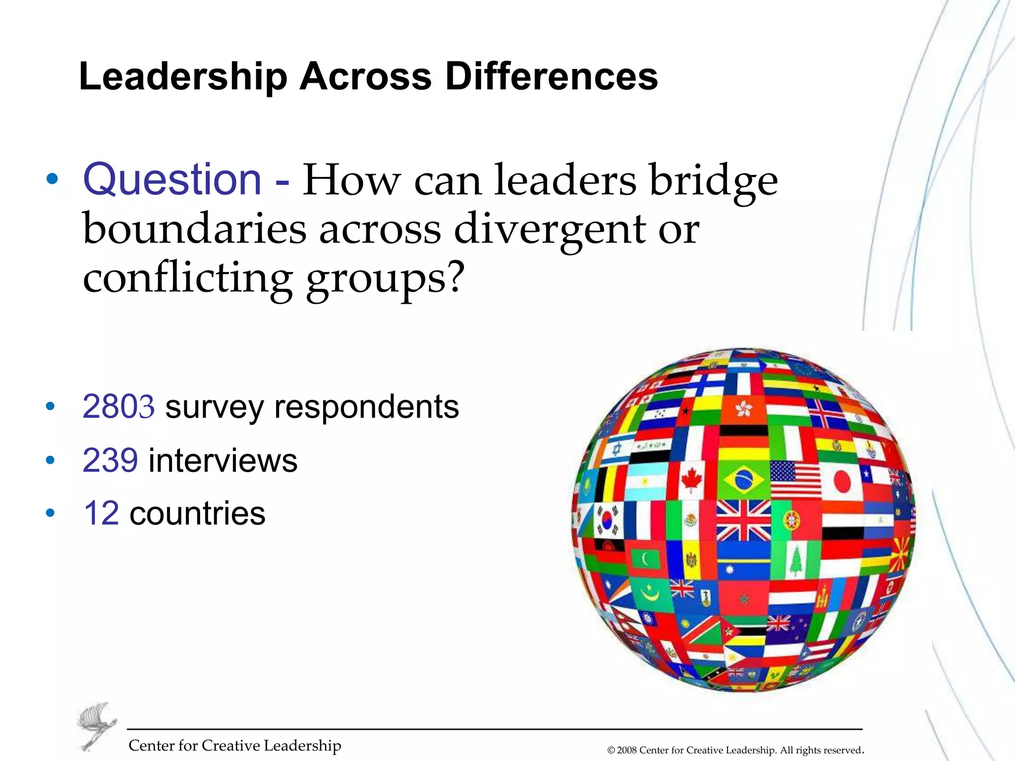 Boundary Spanning Leadership Jeff08 | PPTX