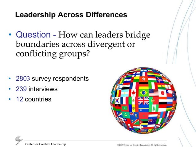 Boundary Spanning Leadership Jeff08 | PPT