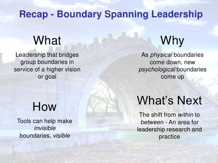 Boundaries In Leadership Roles – MUCMV