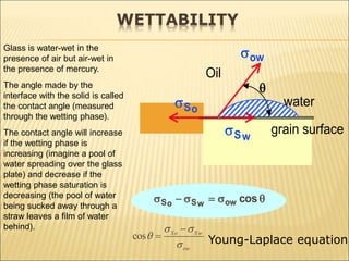 Boundary Tension & Wettability | PPT