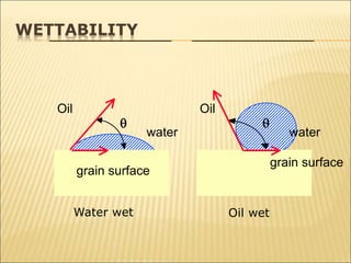 Boundary Tension & Wettability | PPT