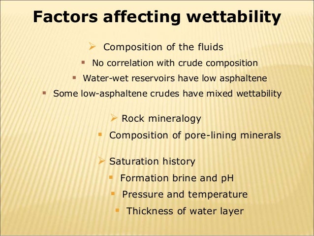 What Is Wettability