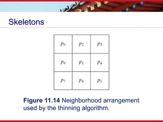 boundary tracking-skeletons and cornerss | PPTX