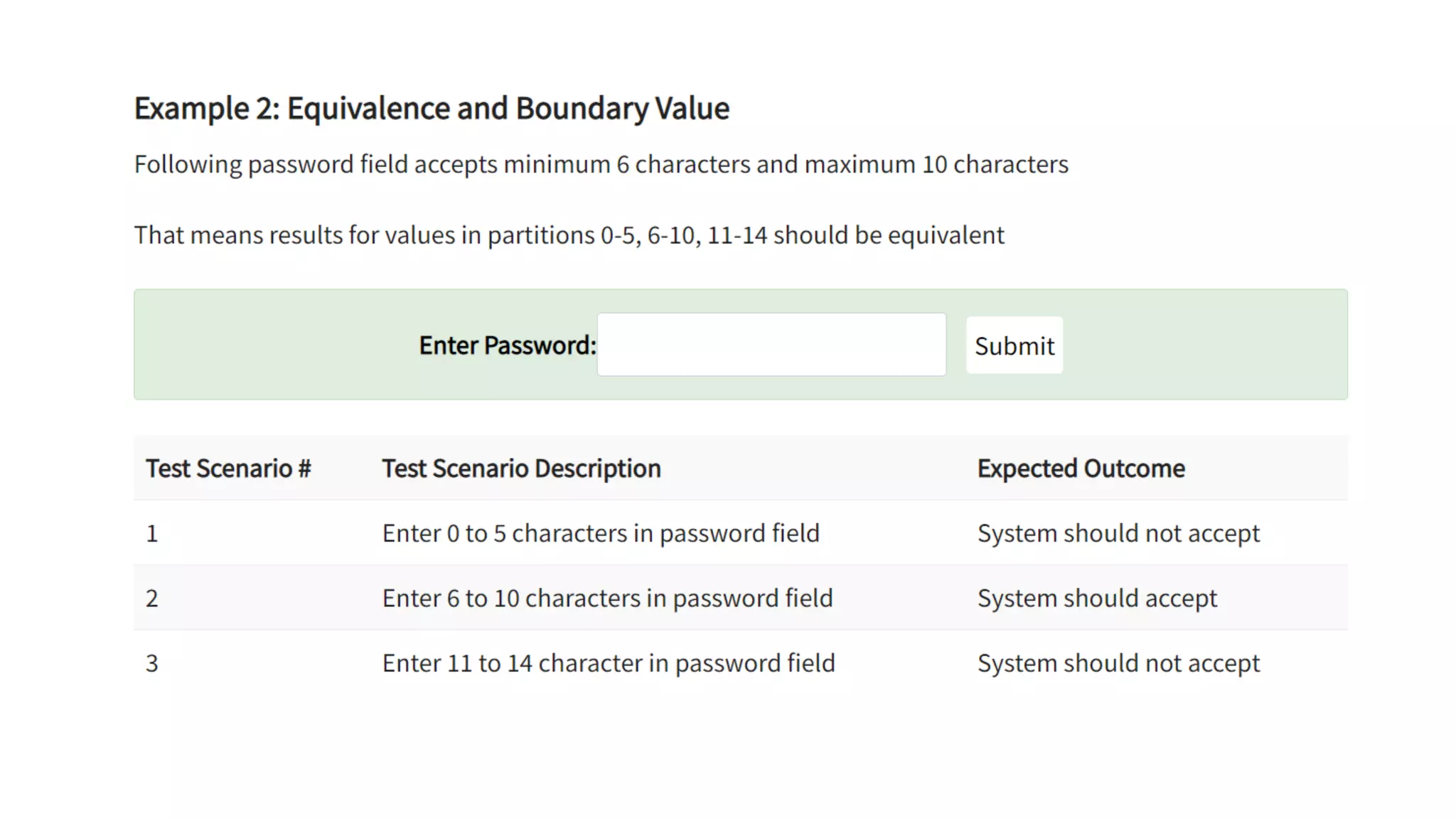 Boundary Value Analysis And Equivalence Class Partitioning Testing pptx