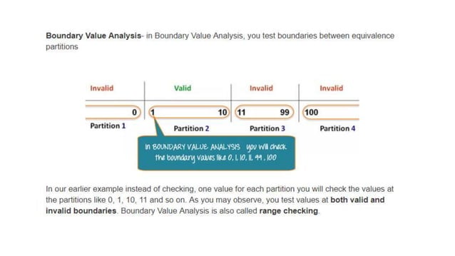 Boundary Value Analysis & Equivalence Partitioning with Examples (1) (2).pptx