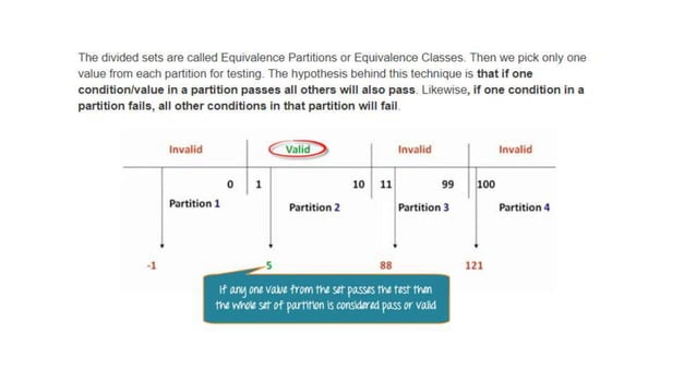 Boundary Value Analysis & Equivalence Partitioning with Examples (1) (2 ...