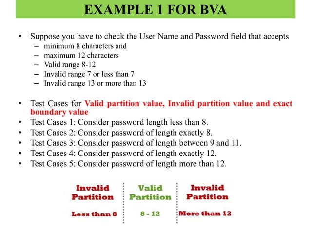 Software Testing Boundary Value Analysis Equivalent Class Partition Decision Table Ppt