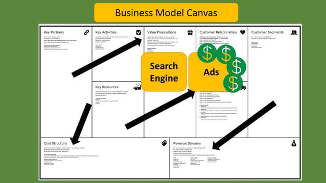 Bounded Context Heuristics | PPT