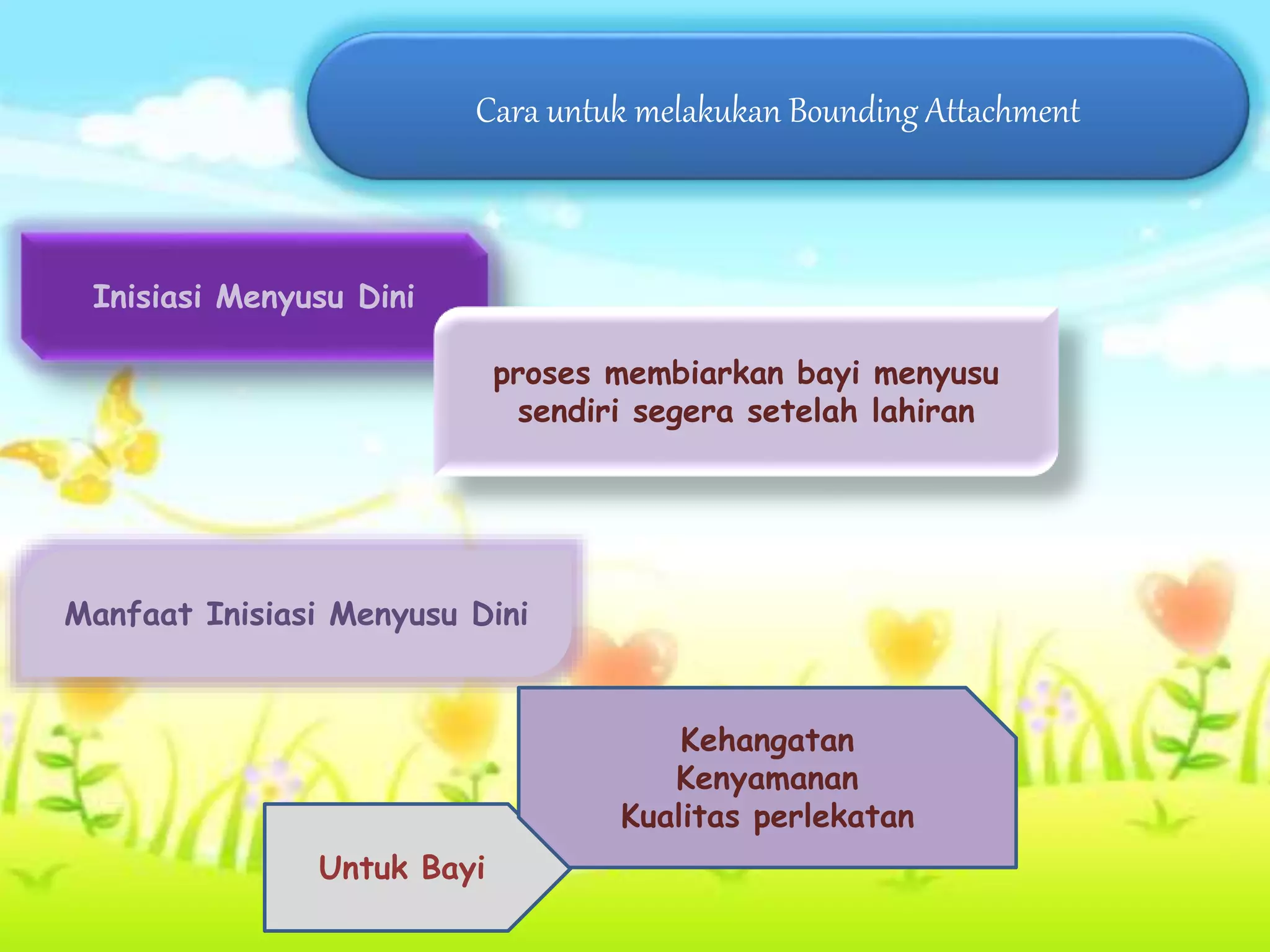 Bounding attachment | PPTX
