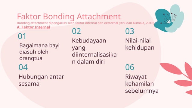 BOUNDING ATTACHMENT DAN BOUNDING ATTUNEMENT.pptx