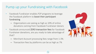 Boundless Fundraising + Facebook Fundraiser | PPT