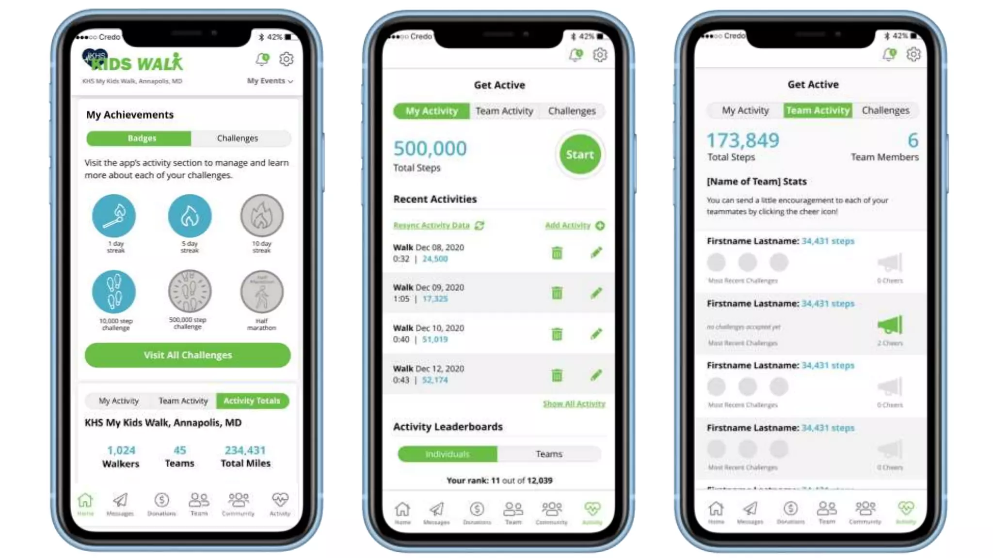 Boundless Solutions Product Roadmap 2021 | PPT
