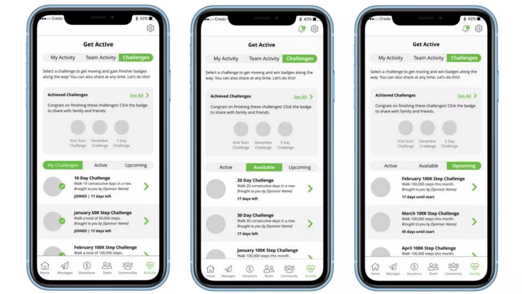 Boundless Solutions Product Roadmap 2021 | PPT