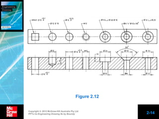 Boundy8e ppt ch02 | PPT