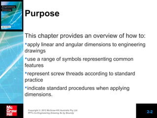 Boundy8e ppt ch02 | PPT