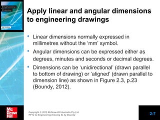 Boundy8e ppt ch02 | PPT