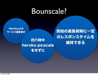 Auto scaling Heroku addon Bounscale | PDF | Cloud Computing | Internet