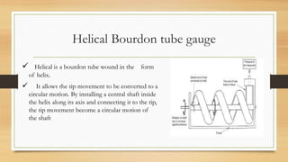 Bourden tube pressure gauge.pptx