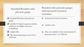 Bourden tube pressure gauge.pptx