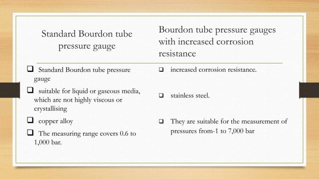 Bourden tube pressure gauge.pptx