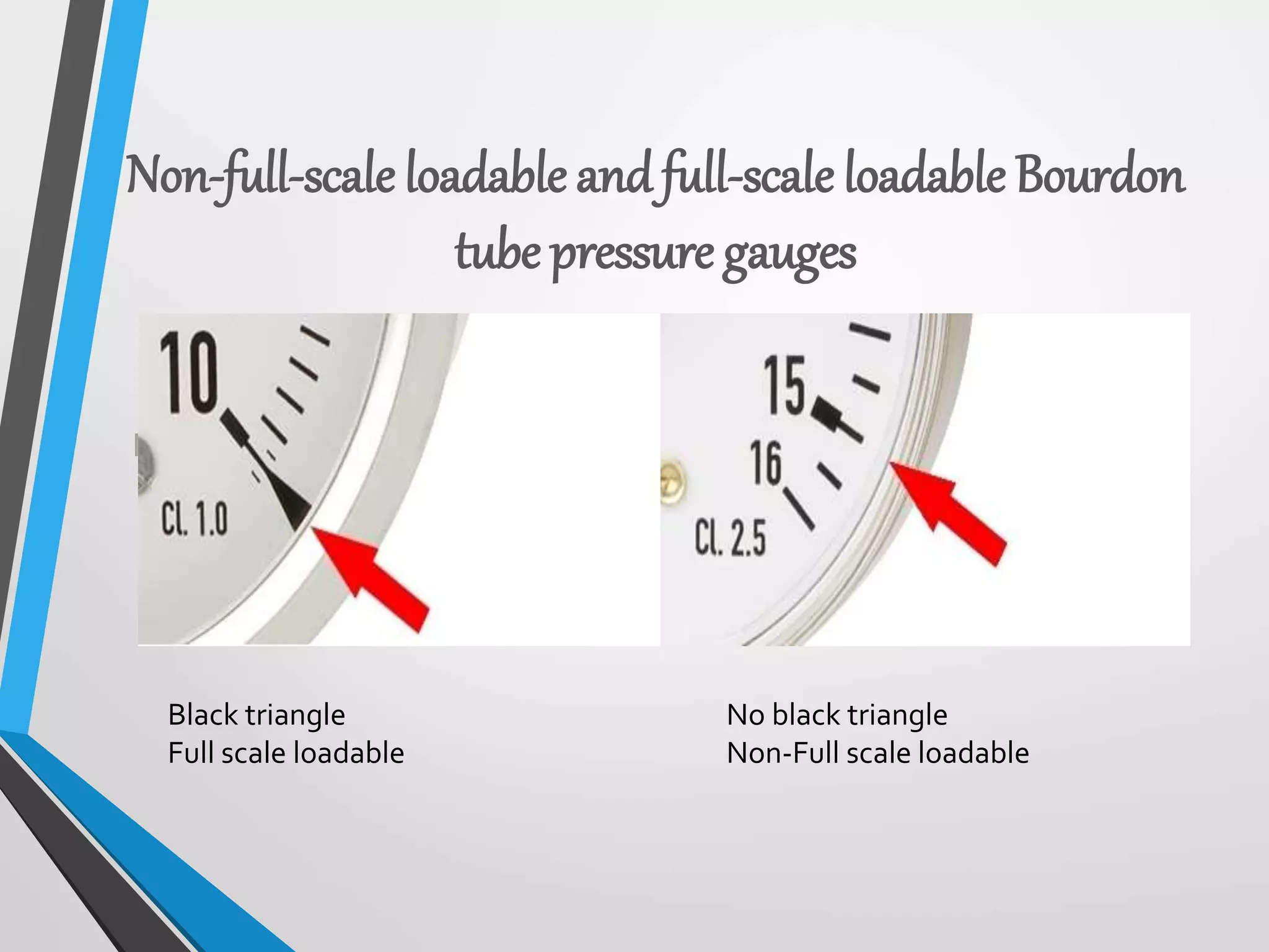 Bourdon pressure gauge | PPTX