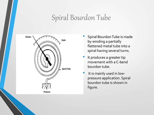 Bourdon pressure gauge | PPTX | Physics | Science