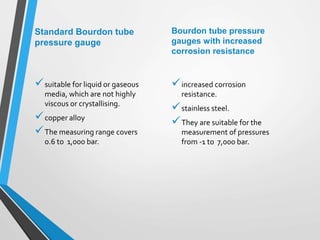 Bourdon pressure gauge | PPTX