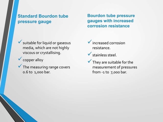 Bourdon pressure gauge | PPTX | Physics | Science