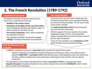 The bourgeois revolutions presentation.pptx