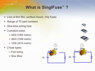 SinglFuse™ Thin Film Chip Fuses | PPT