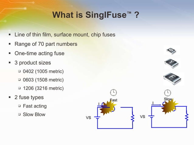 SinglFuse™ Thin Film Chip Fuses | PPT