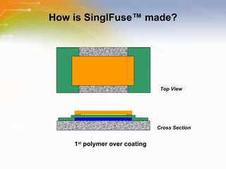 SinglFuse™ Thin Film Chip Fuses | PPT