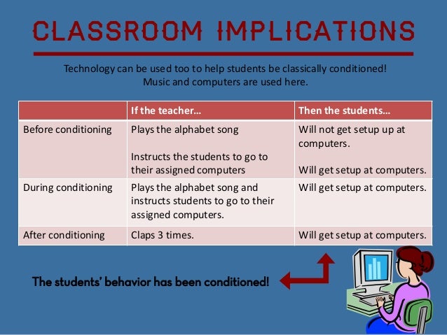 Classical Conditioning In The Classroom Classical Conditioning In The Classroom