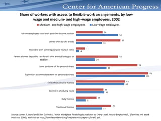 Family matters: The economics of the family and human capital in the ...